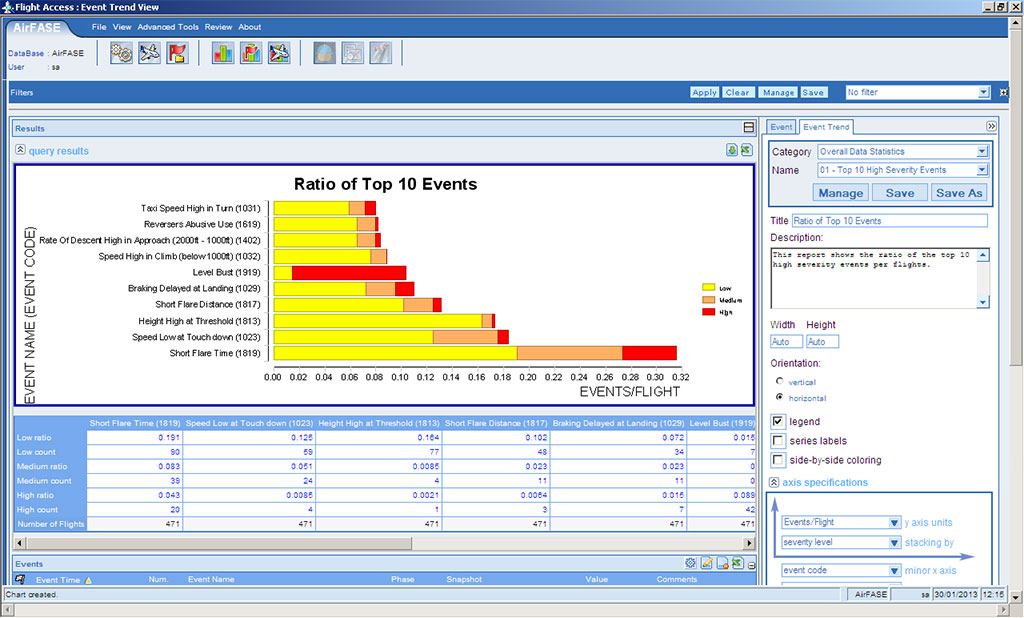 Flight Data Analysis (FDA) | Services - NAVBLUE