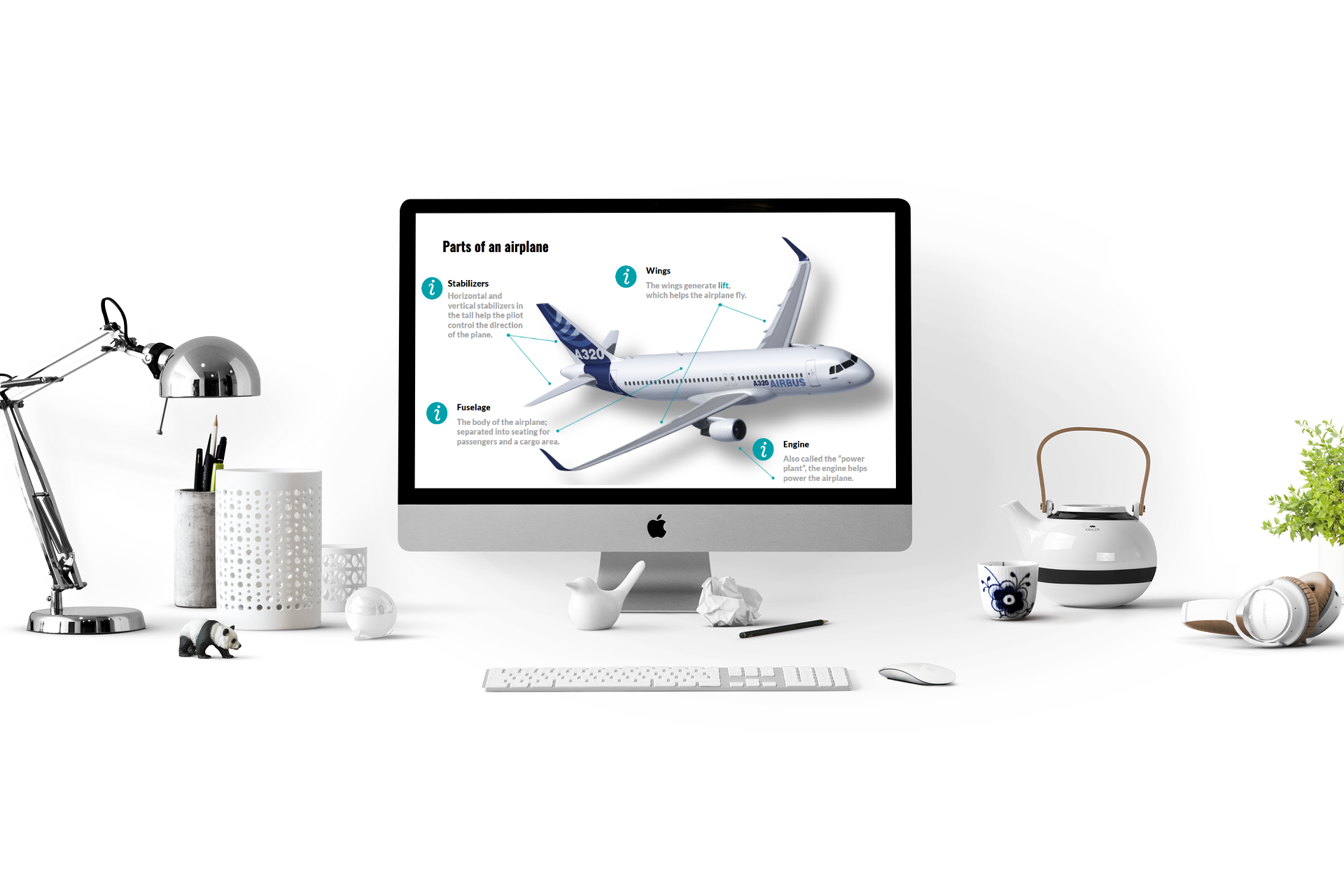 Our new Introduction to Aviation eLearning course - NAVBLUE